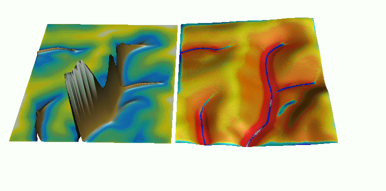 Lecture slides for GIS/MEA582